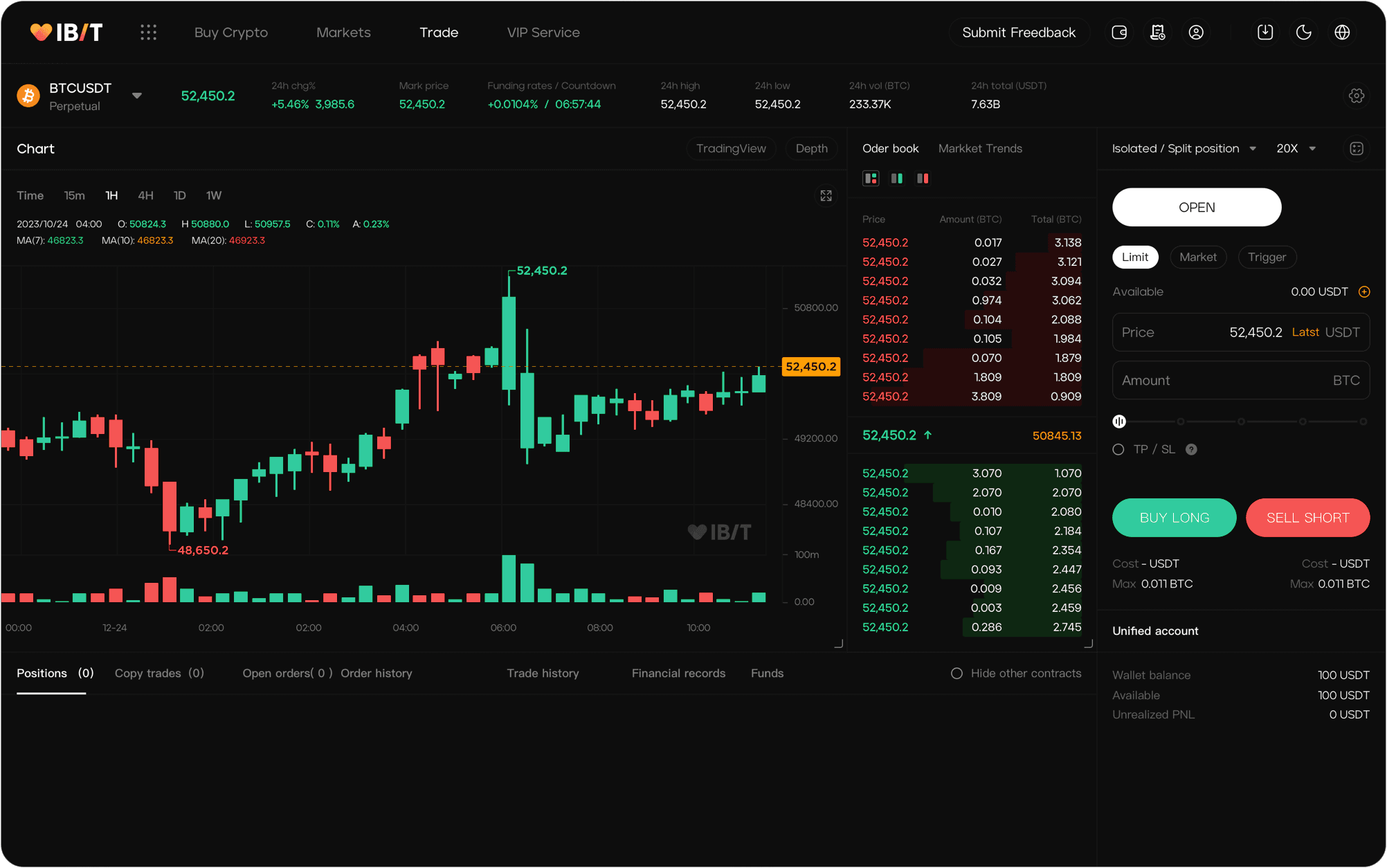 Discover the top cryptocurrency trading platform in Singapore! Trade on ...