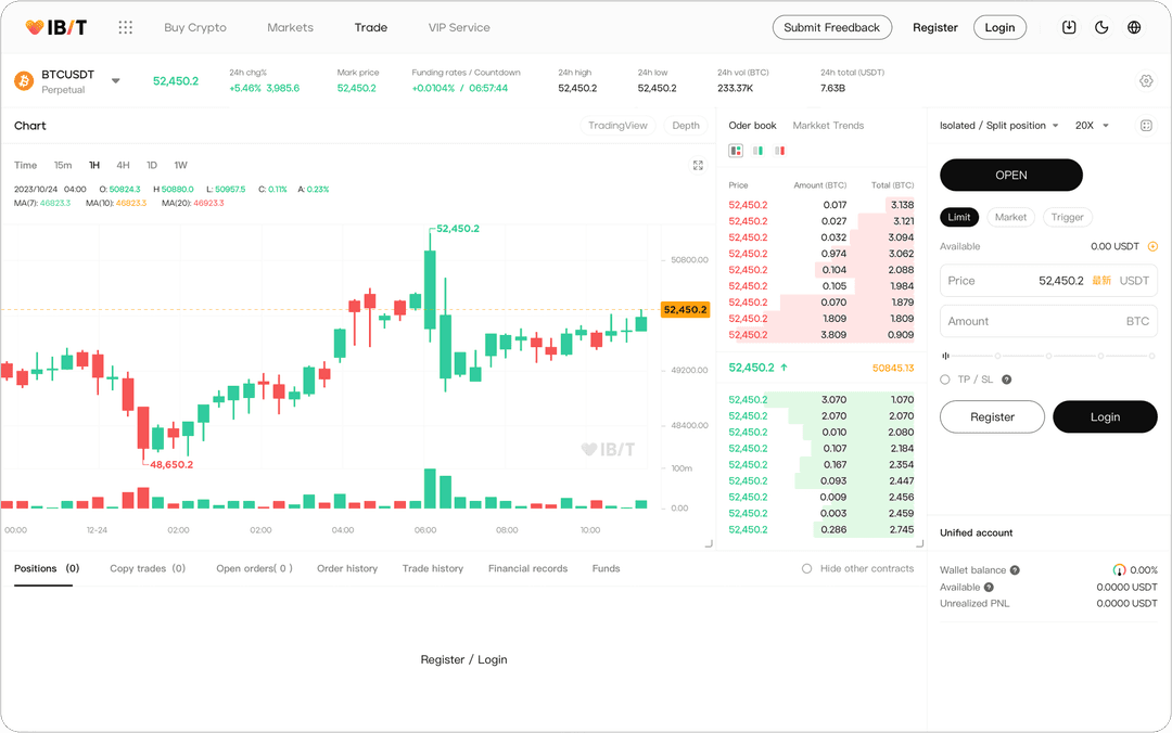 IBIT - 更智能的加密货币投资