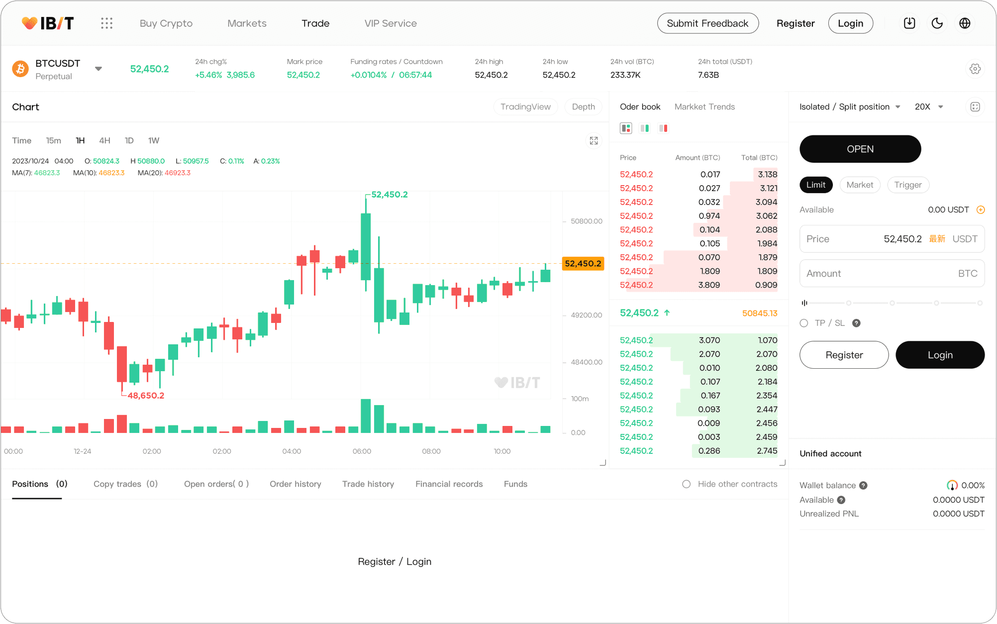 IBIT - 更智能的加密货币投资